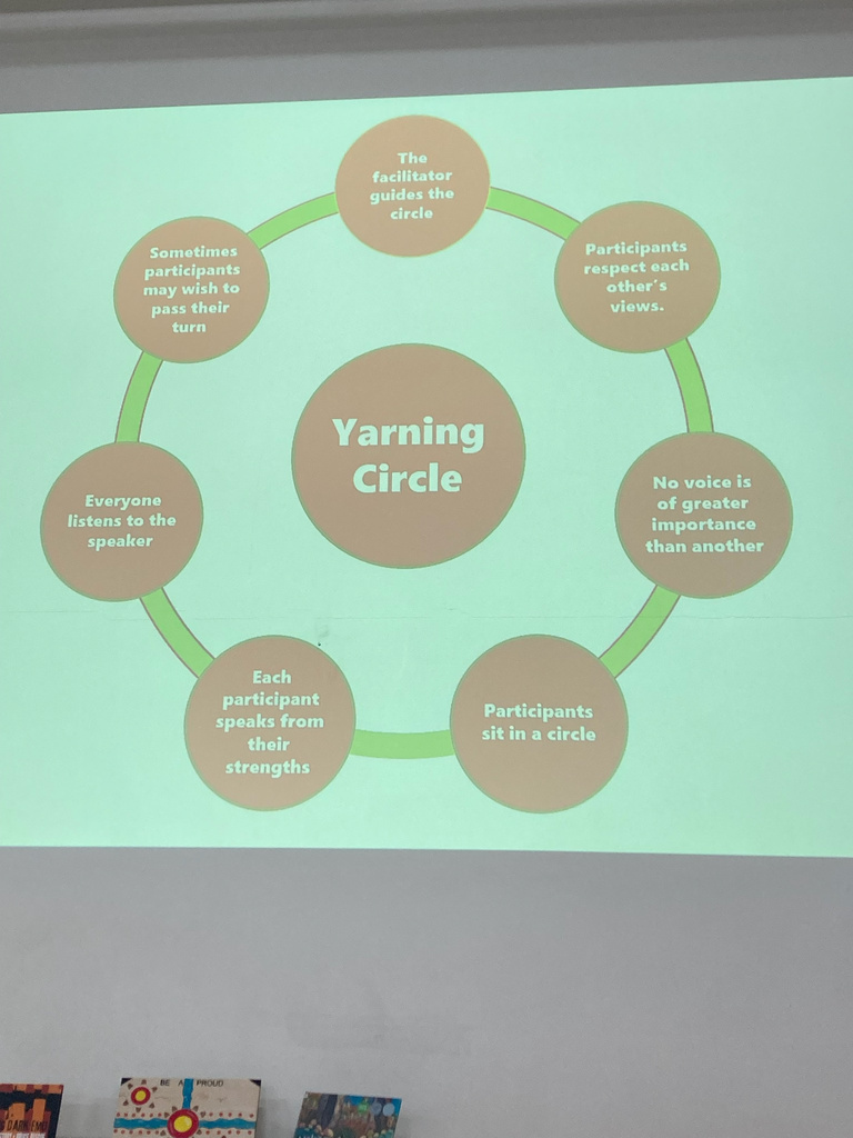 Yarning Circle - Yarra Hills Secondary College